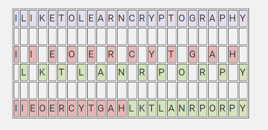 Transposition cryptography - Amir Sadeghian